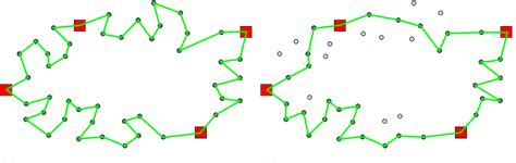 Figure 2 From Branch And Price For The Stochastic Tsp With Generalized Latency Semantic Scholar