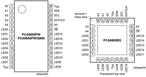 PCA Channel Bit PWM Servo LED Driver IC