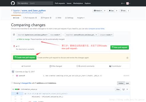 如何保持从github上fork过来的项目与作者同步更新github Fork会同步更新吗 Csdn博客