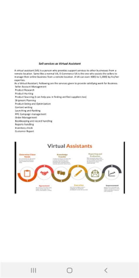 Learn E Commerce Basic Course Para Android Descargar