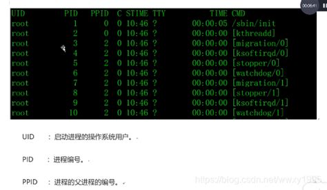 Linux C编程实战linux C 编程实战 Csdn博客