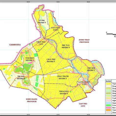 The Area Of Agricultural Land Use Types In 2019 Download Scientific Diagram