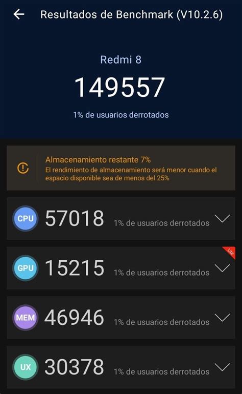 AnTuTu Scores Of Xiaomi Redmi NR Benchmark AnTuTu Scores Of Xiaomi Redmi NR Benchmark