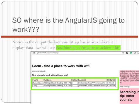 Angularjs Intro L Grewe Ppt Download