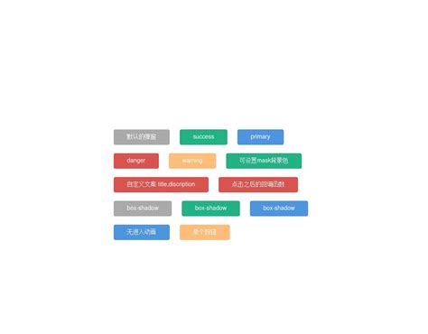 Jquery弹窗插件dialog确认对话框窗口代码