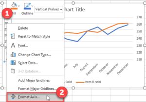 Break Chart Axis Excel Automate Excel
