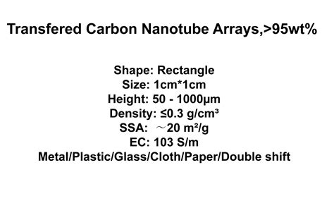 Transfered Carbon Nanotube Arrays95 Anr Technologies
