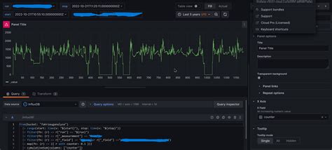 Your Insight Needed What Are You Looking For In Version 10 · Issue