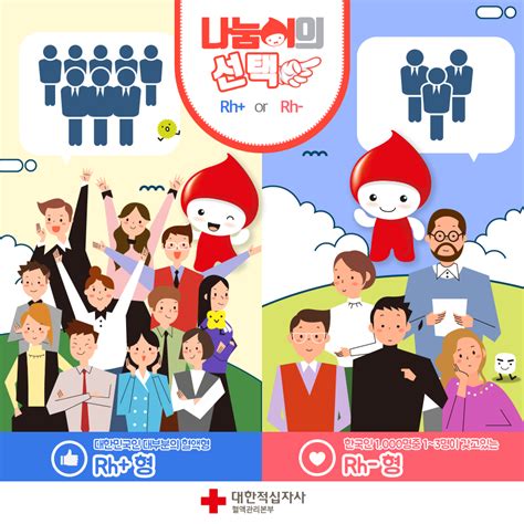 혈액형 유형은 크게 두 가지 혈액으로 나뉘죠 오늘은 여러분의 헌혈 대한적십자사 혈액관리본부 Facebook
