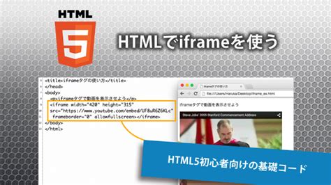 Iframe Css適用 クロスドメイン