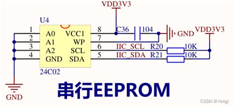 Stm32f4xx I2cstm32f4 I2c Csdn博客
