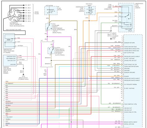 How To Test The ECM Thanks I Was Wondering If You Can Tell Me