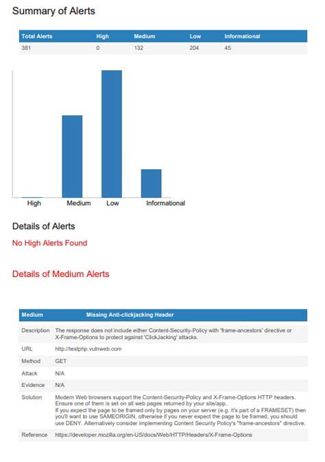 Exploring Pdf Generation Libraries With Alx Aicha Lahnite Posted On