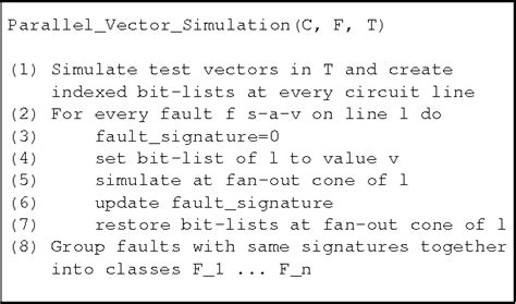 Figure 1 From Exact Functional Fault Collapsing In Combinational Logic