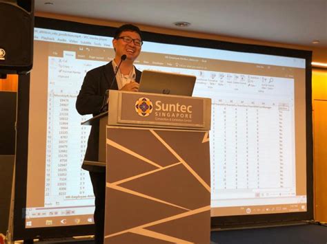 Christopher Lim On Linkedin Bigdata Artificialintelligence