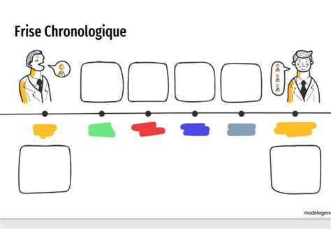 20 Modèles De Frises Chronologiques Excel Ppt Word Pdf
