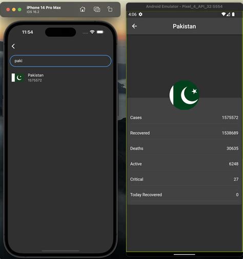 Github Usaid Dev Covid Tracker App