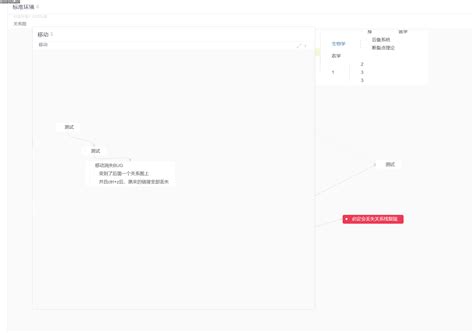 【bug】打开两个关系图悬浮窗，移动节点会互相乱串 Bug反馈 Roamedit官方论坛