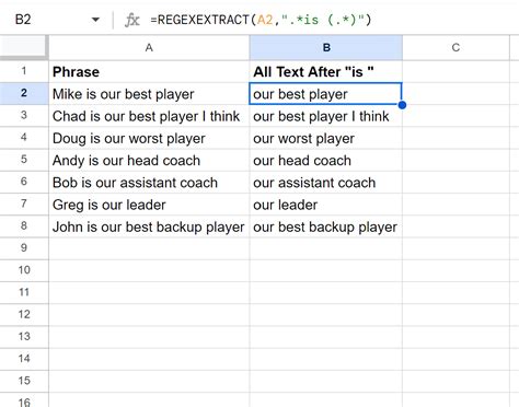 Google Sheets How To Extract Text After A Character