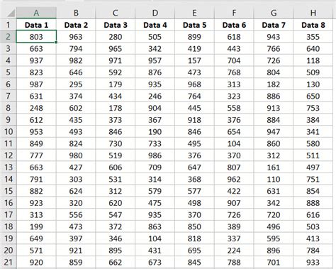 How To Select Non Adjacent Cells In Excel 4 Easy Ways