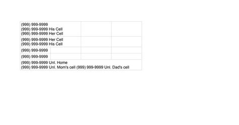 extracting phone numbers from cells sheets