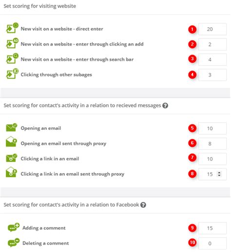 Basic Contact Scoring Support Salesmanago Customer Engagement
