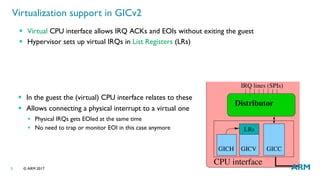 XPDDS Reworking The ARM GIC Emulation Xen Challenges In The ARM ITS Emulation PDF