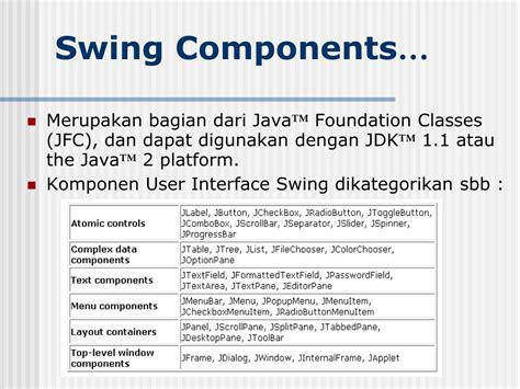 Ppt Gui In Java Powerpoint Presentation Free Download Id 5690251