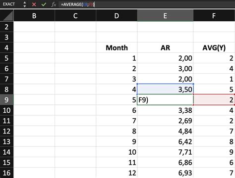 Recursion Sql Recursive Average Based On Preceding Row Ar Model Stack Overflow
