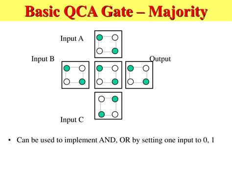 PPT Quantum Dots And Quantum Dot Cellular Automata PowerPoint Presentation ID