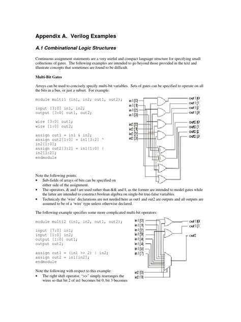 Appendix A Verilog Examples A1 Combinational Logic Structures Pdf Parameter Computer