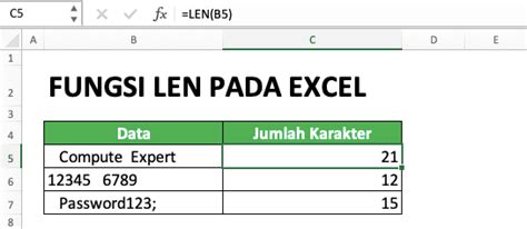 Cara Menggunakan Fungsi Len Dan Trim Di Excel