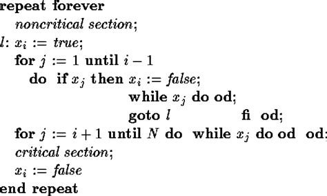 Figure 1 From How To Make A Correct Multiprocess Program Execute Correctly On A Multiprocessor