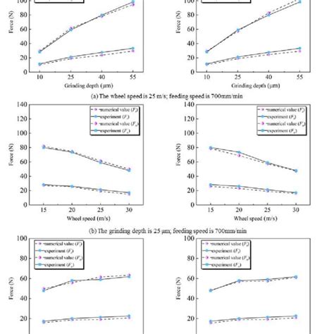A Rectangular Lamellar Structure B Hexagonal Lamellar Structure Download Scientific Diagram