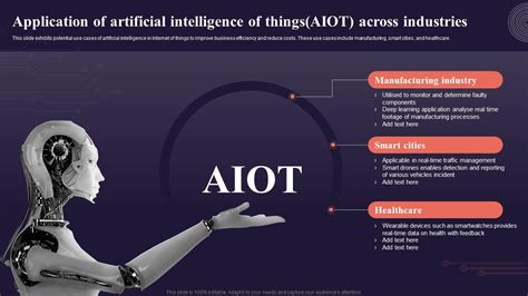 Application Of Artificial Intelligence Of Things Aiot Introduction To Internet Of Things Iot Ss