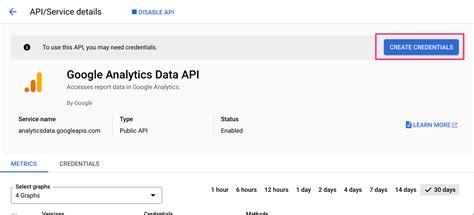 Analytics Terminalfour Knowledge Base Analytics Terminalfour Knowledge Base