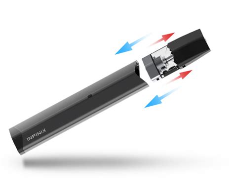 Smok Infinix Kit Cheap Price For Sale Usa Stock Vapesourcing