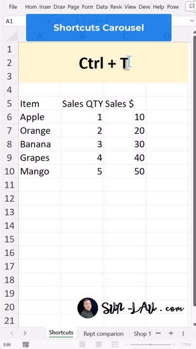 Khushi Chauhan Posted On Linkedin