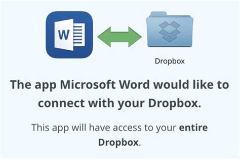 Drobox App Lets You View Edit Save Microsoft Office Docs Techlicious