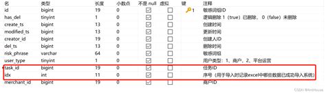 java高效导入excel数据微服务集群 多线程处理方案 微服务 excel 文件处理 csdn博客