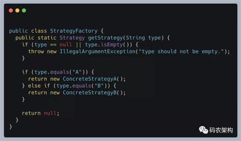 java 如何利用策略模式避免冗长的 if else switch 分支判断代码 个人文章 SegmentFault 思否