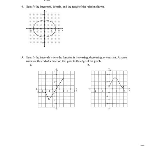 Solved Identify The Intercepts Domain And The Range Of Chegg