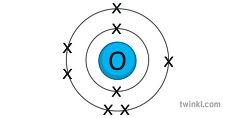 Oxygen Electron Configuration Diagram Science Atomic Secondary Illustration