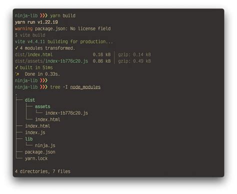 The Pragmatic Guide To Your First Javascript Library Dev Community