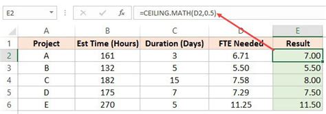 how to round to the nearest integer or multiple of 0 5 5 10 in excel