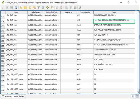 Dxf Text Accents Only Display Correctly In Ansi Encoding · Issue 23720