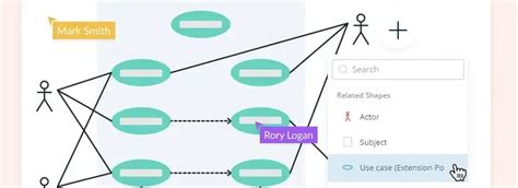 Use Case что это такое и как писать