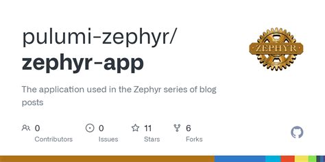 Github Pulumi Zephyrzephyr App The Application Used In The Zephyr Series Of Blog Posts