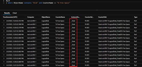Azure Monitor Agent Cant Monitor Logical Disk Drive Razure