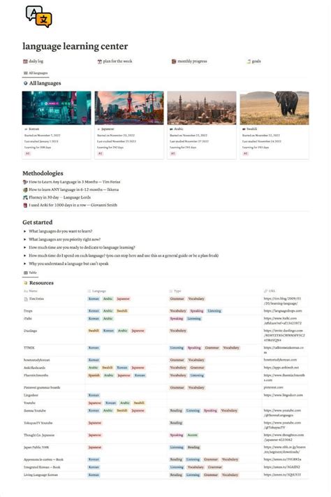 Language Learning Center Basics Notion Template Learning Template Learning Centers Notions